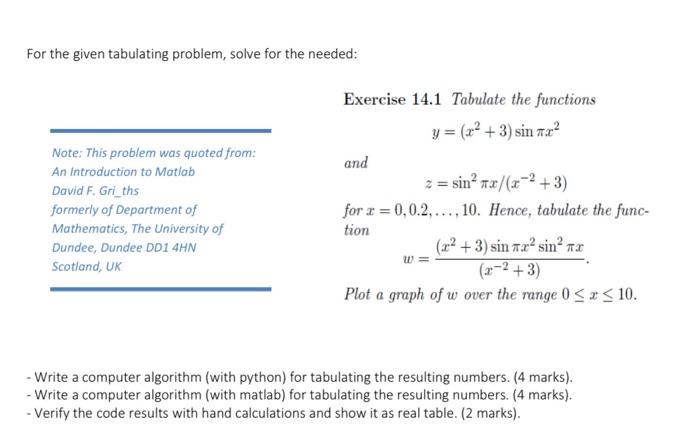 Solved For the given tabulating problem, solve for the | Chegg.com