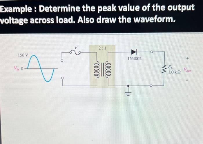 Solved Example : Determine the peak value of the output | Chegg.com
