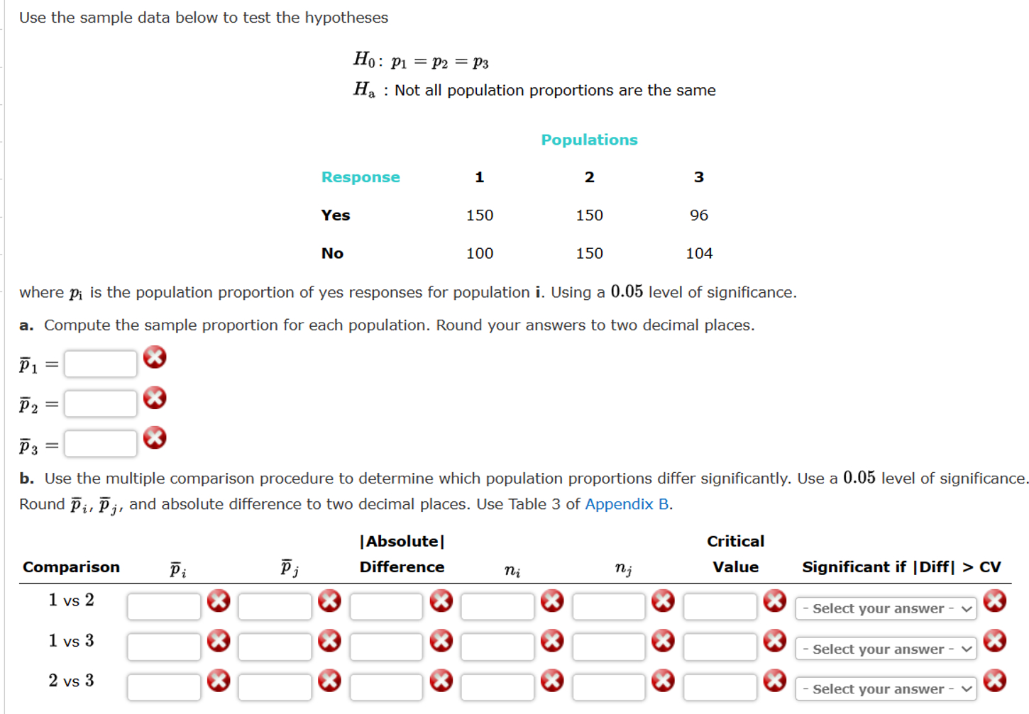 Solved Use the sample data below to test the | Chegg.com