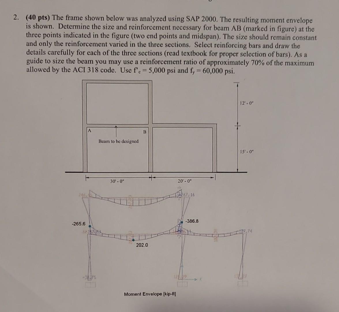(40 pts) The frame shown below was analyzed using SAP | Chegg.com