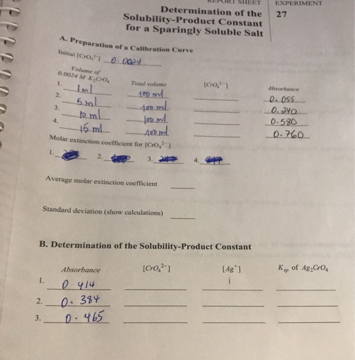 Solved FIL EXPERIMENT REPORT SHEET Determination of the | Chegg.com