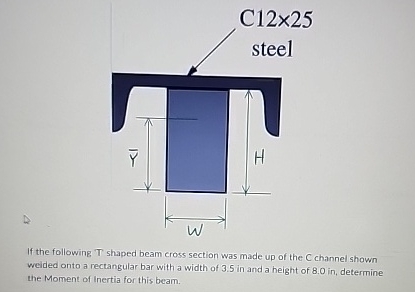 Solved If the following T ﻿shaped beam cross section was | Chegg.com