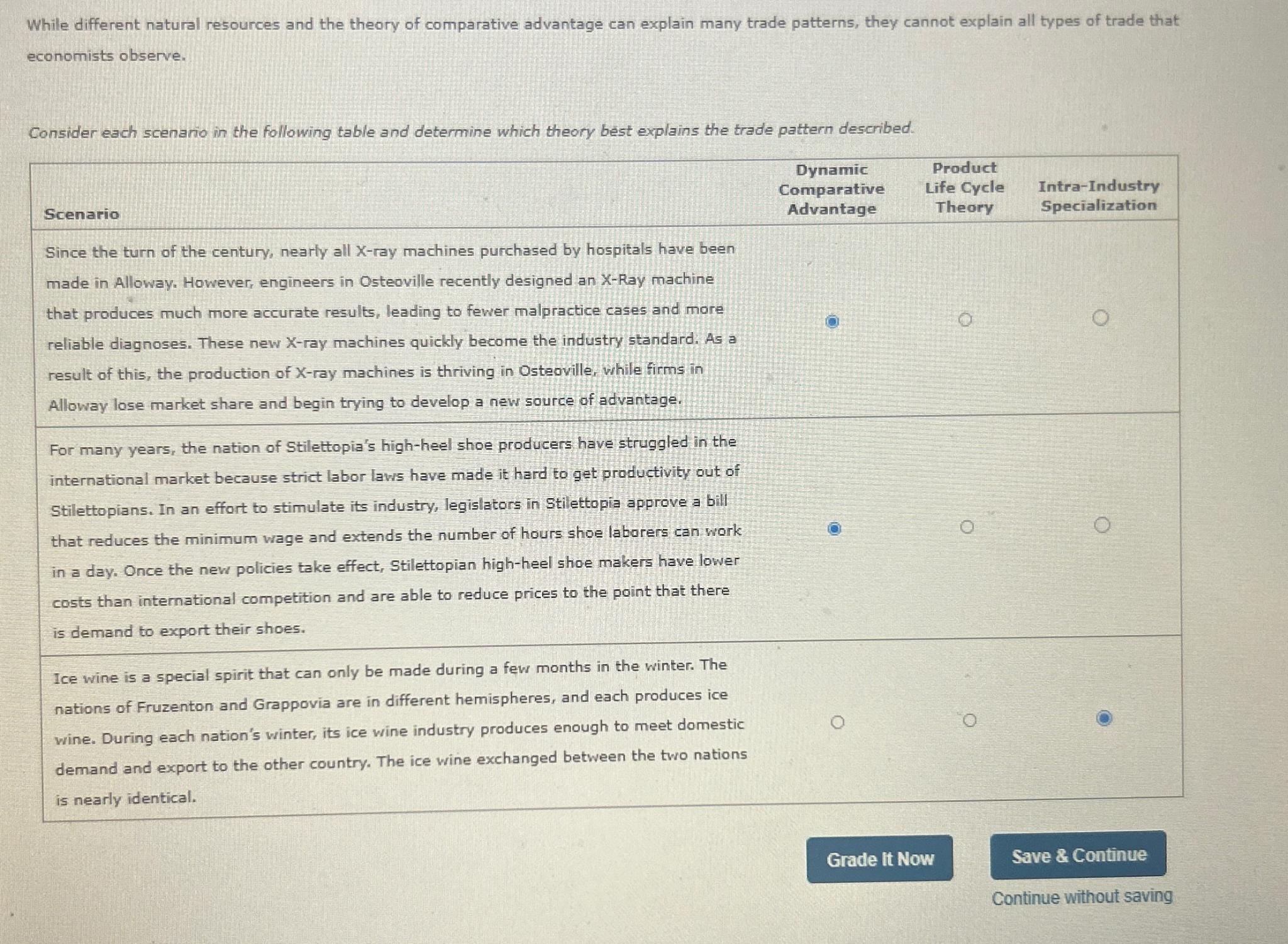 Solved While different natural resources and the theory of | Chegg.com