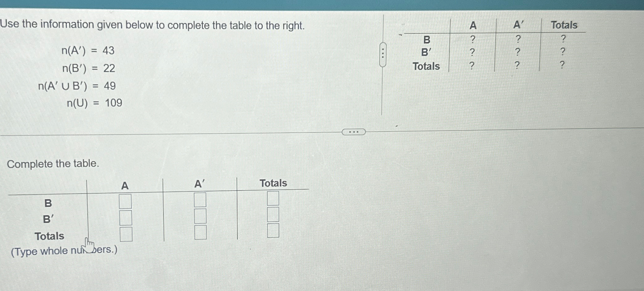 Solved Use the information given below to complete the table | Chegg.com
