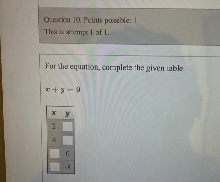 Solved Question 10. Points possible: 1 This is attempt 1 of | Chegg.com