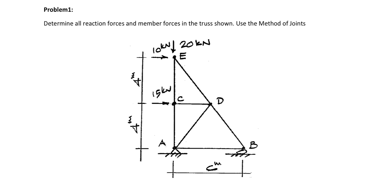 Solved Problem1:Determine all reaction forces and member | Chegg.com