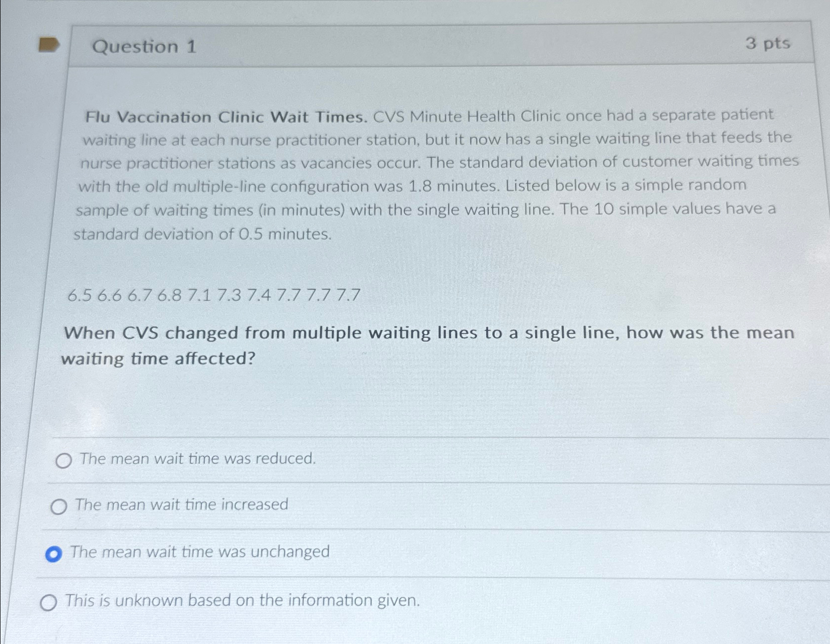Solved Question 13 ﻿ptsFlu Vaccination Clinic Wait Times. | Chegg.com