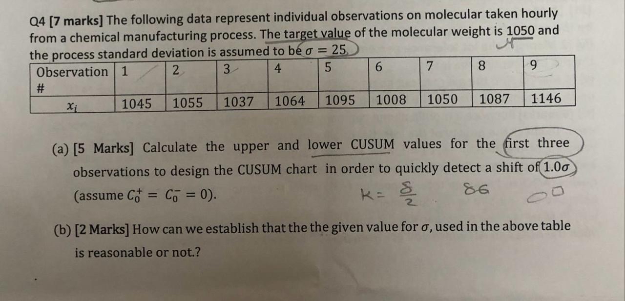 Solved Q4 [7 ﻿marks] ﻿The following data represent | Chegg.com