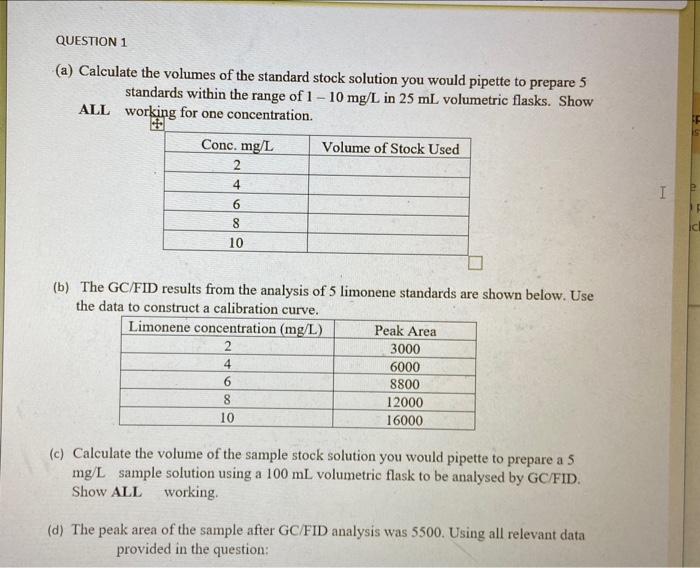 Solved can you please answer parts a to d Concentration | Chegg.com