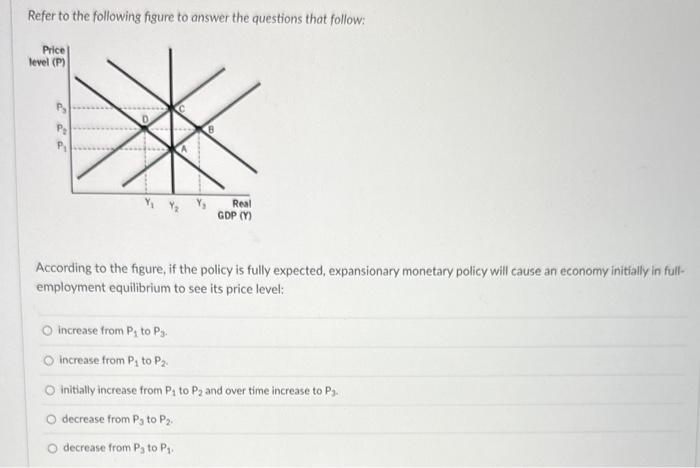 Solved Refer to the following figure to answer the questions | Chegg.com