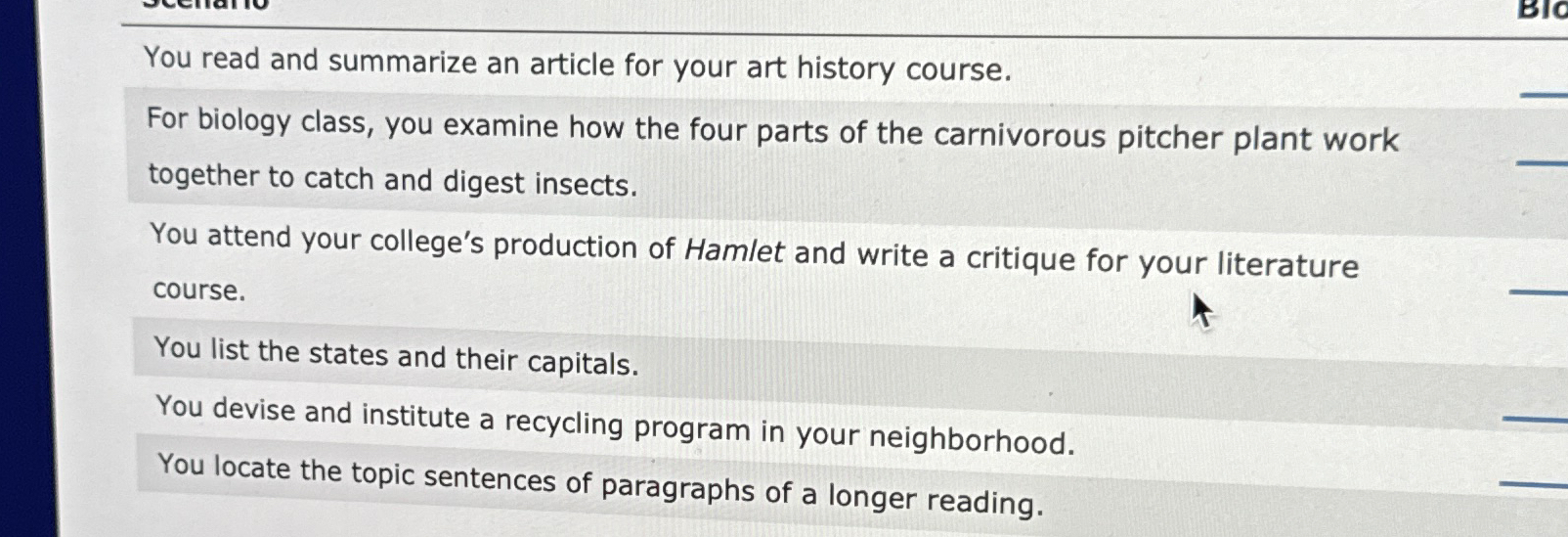 Solved You read and summarize an article for your art | Chegg.com