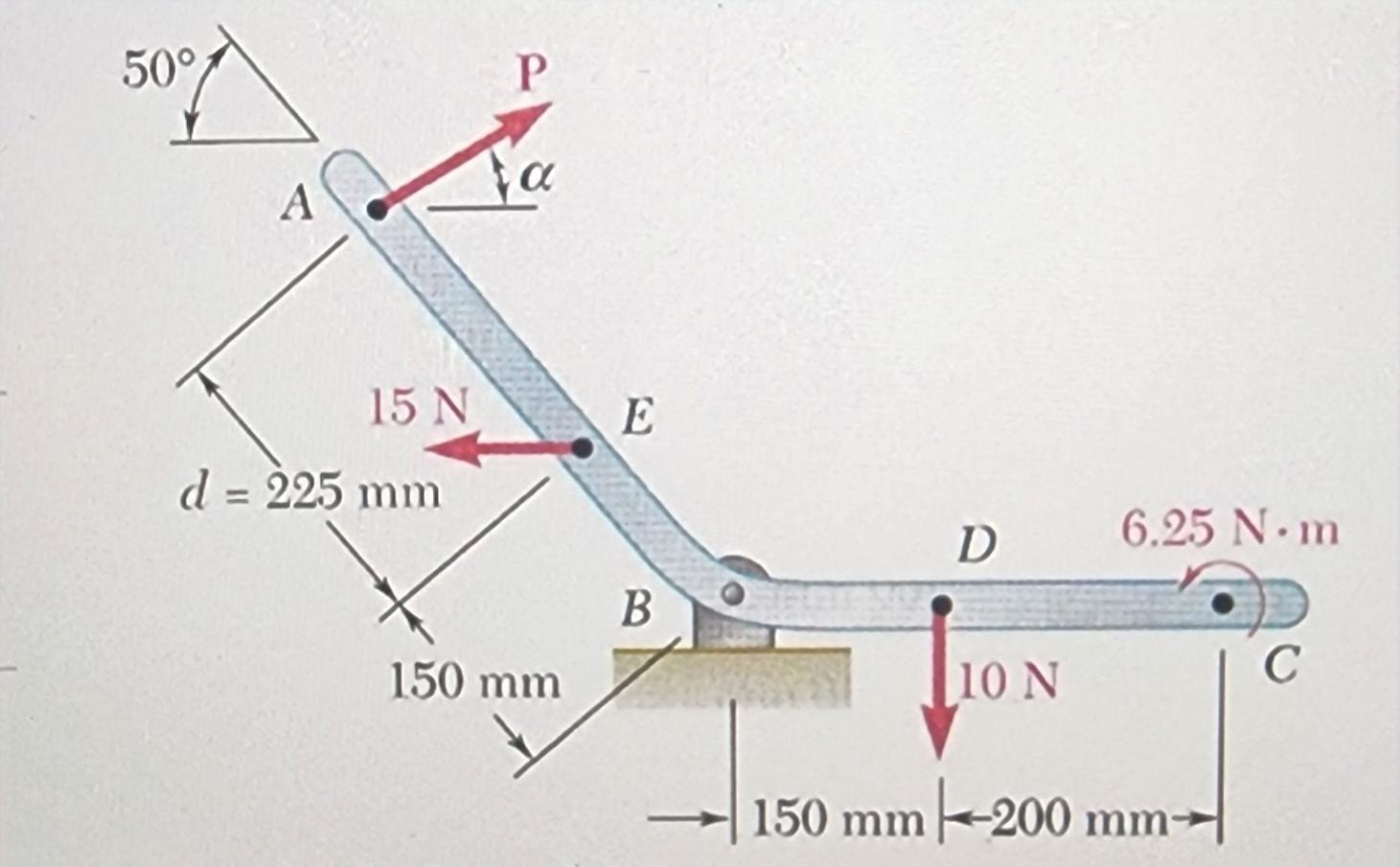 Solved if p=25N and alpha = 40 deg , locate the point where | Chegg.com