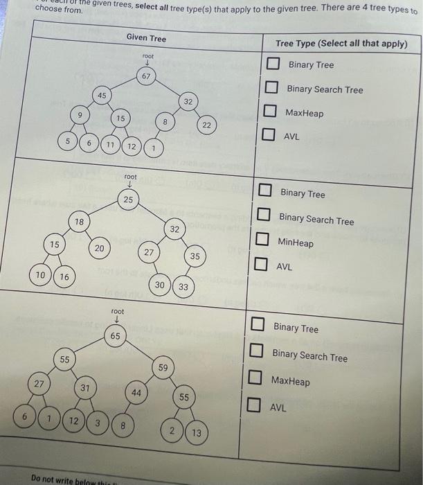 Solved choose from. given trees, select all tree type(s) | Chegg.com
