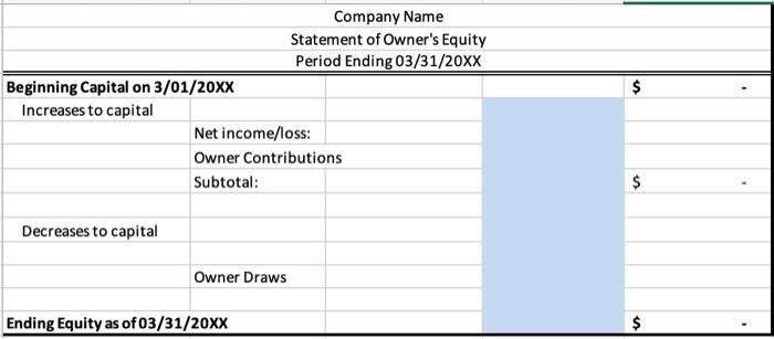 Solved Using the Company Journal Entry, fill out the Income | Chegg.com