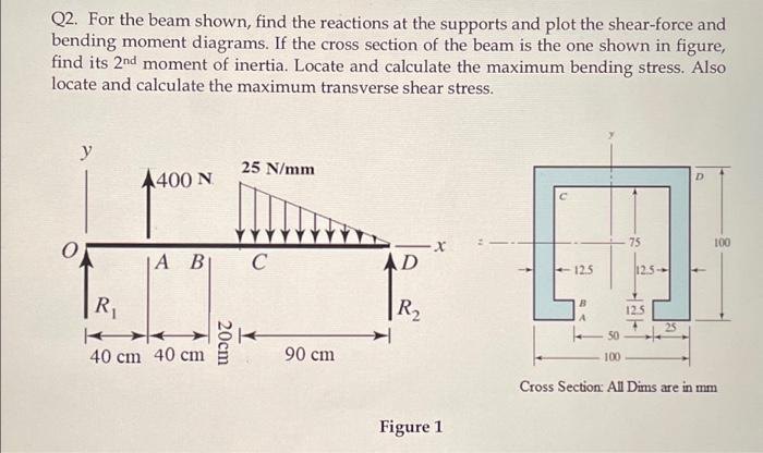 Solved Machine Design 1 Please give solution with clear | Chegg.com