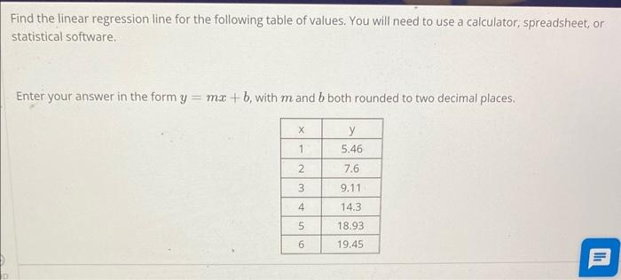 Solved Find the linear regression line for the following | Chegg.com