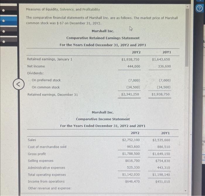 Solved Measures of liquidity, Solvency, and Profitability | Chegg.com