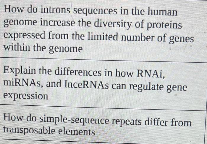Solved How do introns sequences in the human genome increase | Chegg.com