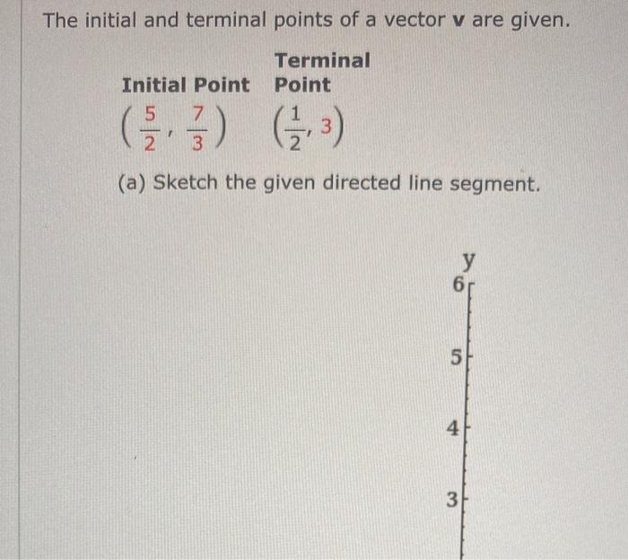 Solved The initial and terminal points of a vector v are | Chegg.com