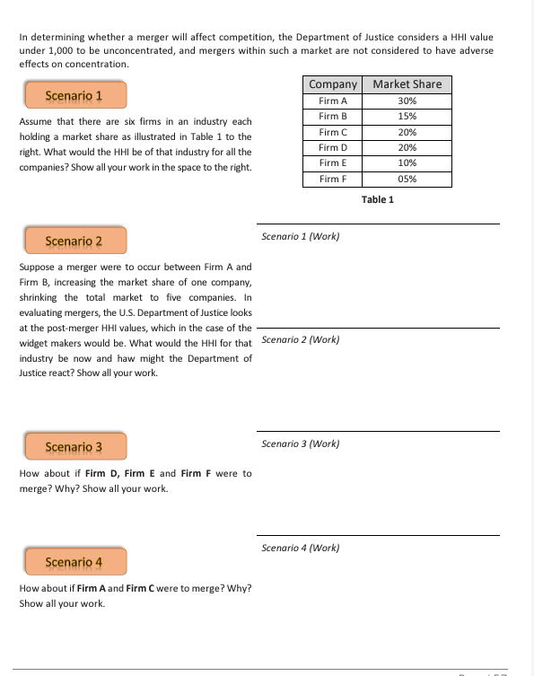 Solved In determining whether a merger will affect | Chegg.com