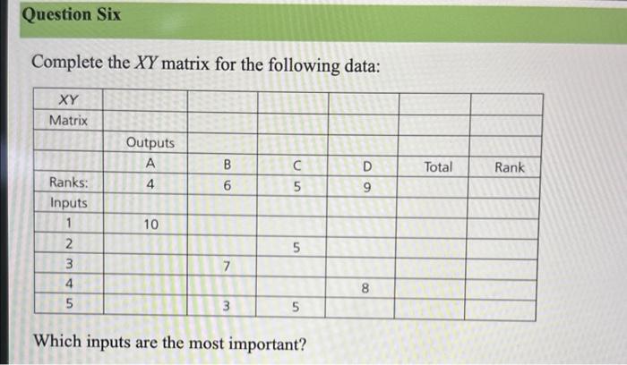 Solved Complete the XY matrix for the following data: Which | Chegg.com