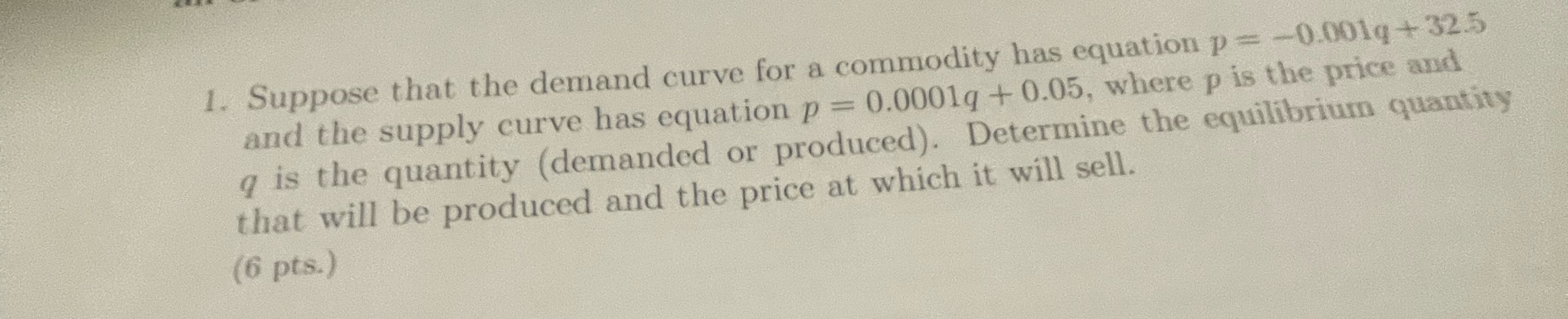 Solved Suppose that the demand curve for a commodity has | Chegg.com