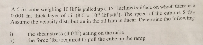 Solved what is the shear stress acting on the cube and the | Chegg.com