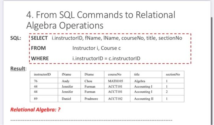 Solved 4. From SQL Commands to Relational Algebra Operations | Chegg.com