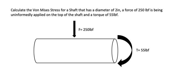 Solved Calculate the Von Mises Stress for a Shaft that has a | Chegg.com