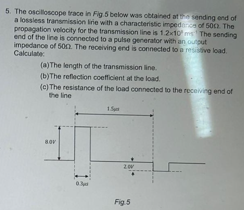Solved The oscilloscope trace in Fig. 5 ﻿below was obtained | Chegg.com