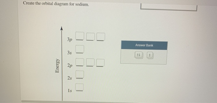Solved Use the electron arrangement interactive to practice | Chegg.com