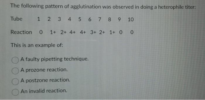 Solved The following pattern of agglutination was observed | Chegg.com