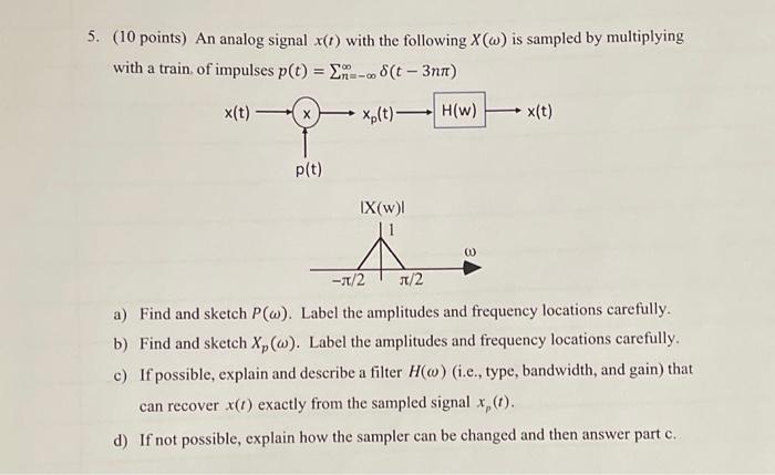 Solved 5. (10 points) An analog signal x(t) with the | Chegg.com