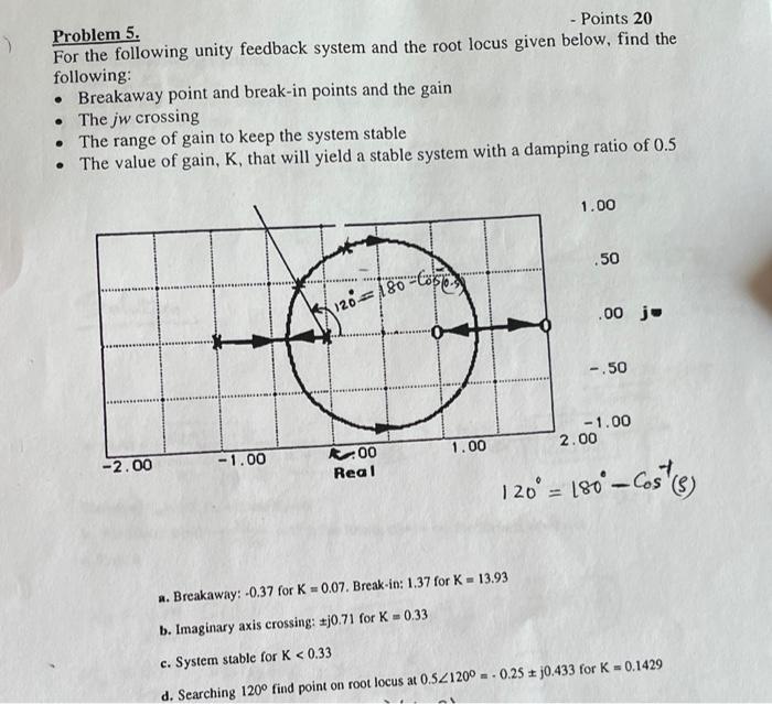 Solved - Points 20 Problem 5. For the following unity | Chegg.com