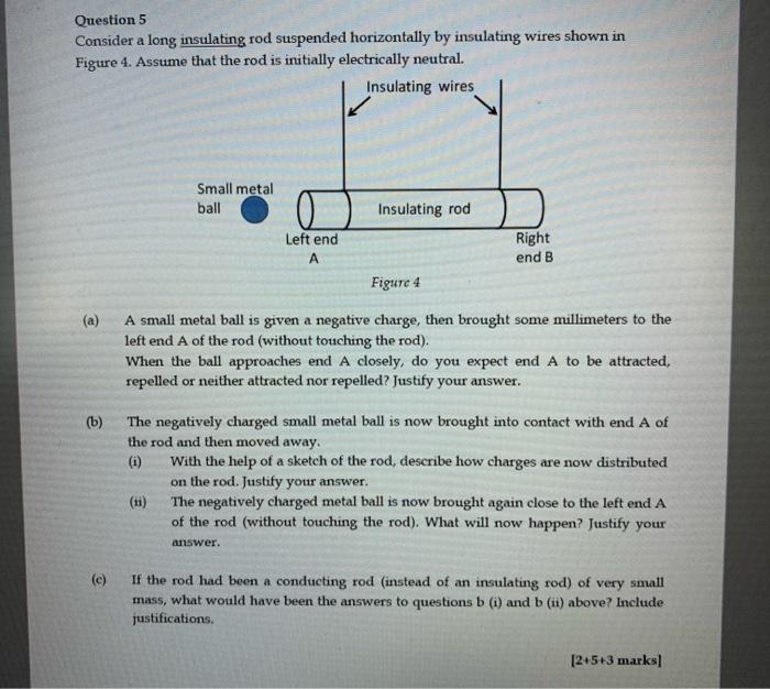 Solved Question 5 Consider a long insulating rod suspended | Chegg.com