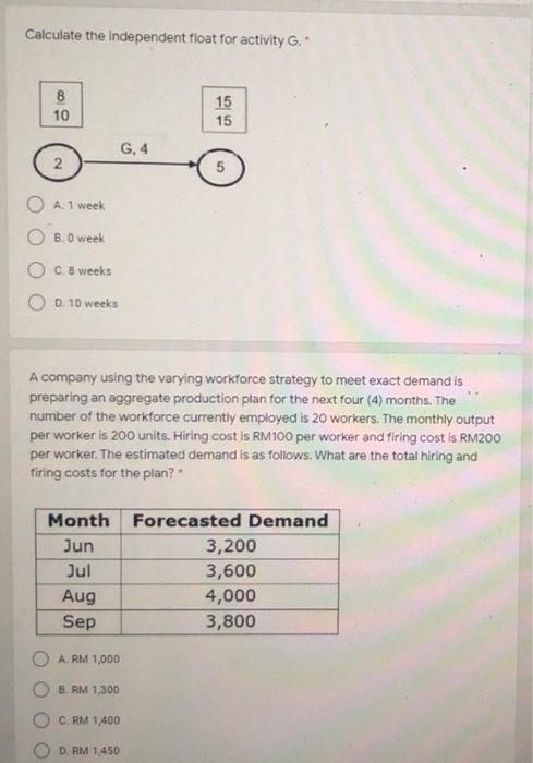 Solved Calculate the independent float for activity G. 8 10 | Chegg.com