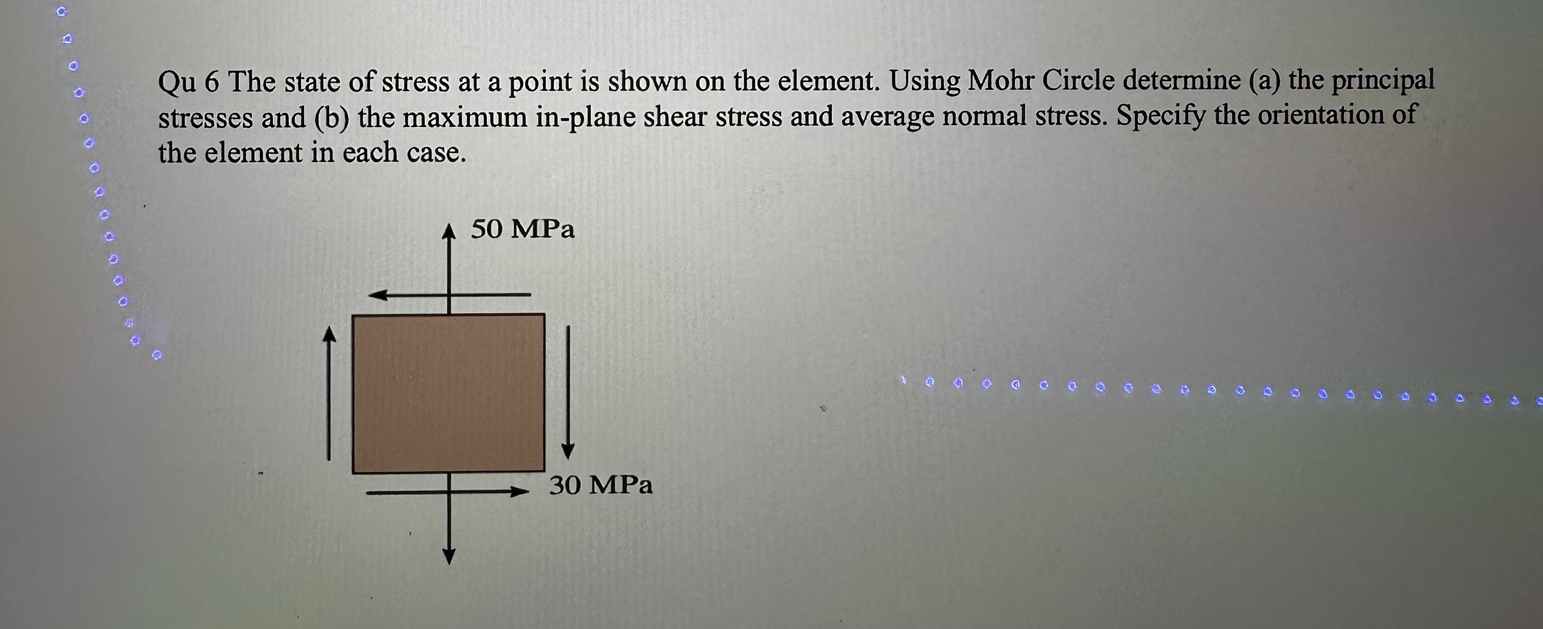 Solved Qu 6 ﻿The state of stress at a point is shown on the | Chegg.com