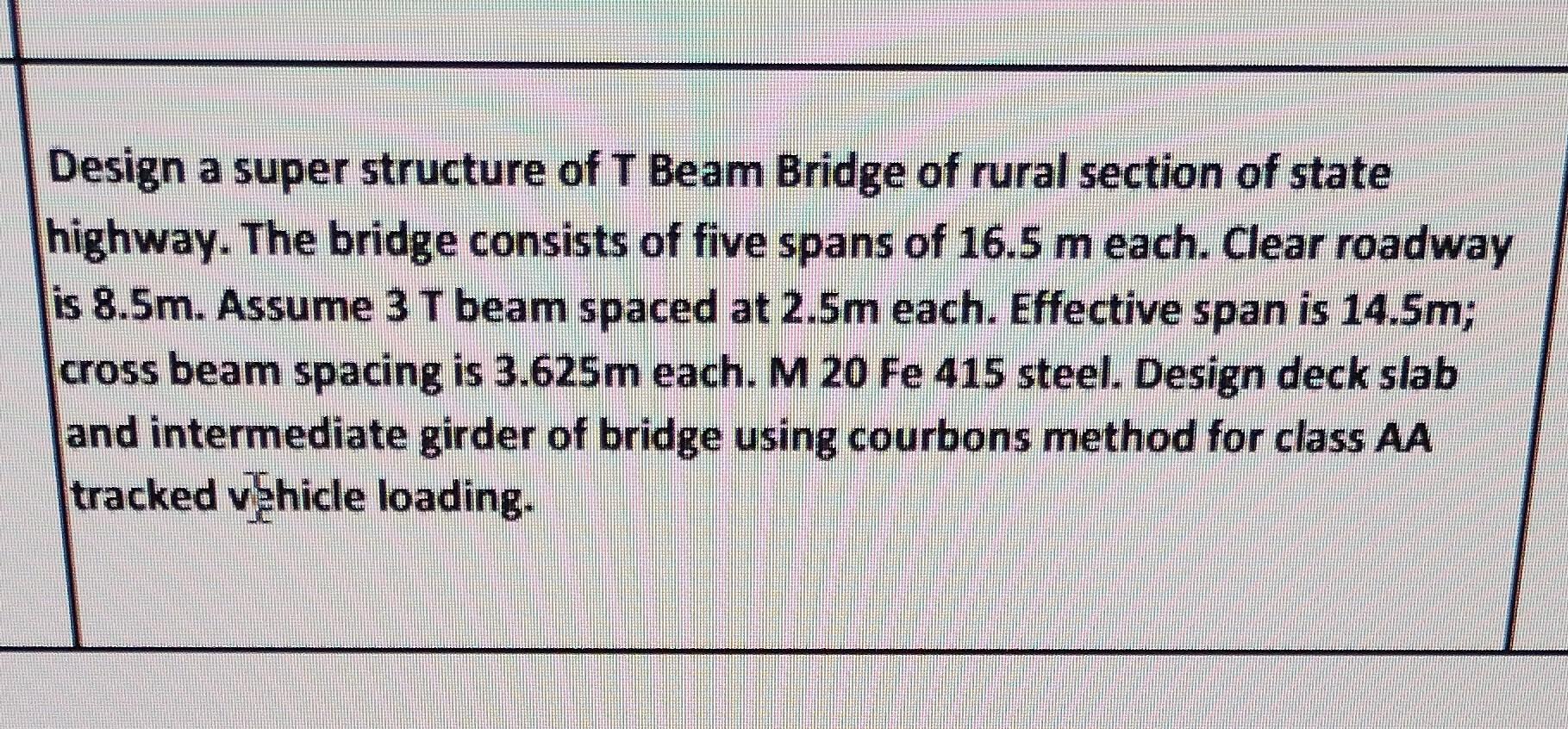 Solved Design a super structure of T Beam Bridge of rural | Chegg.com