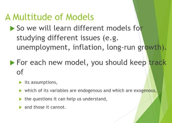 Solved 2 issues multitude of model and then explain | Chegg.com