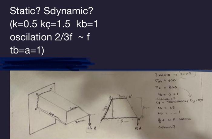 Solved Static? Sdynamic? ( k=0.5kc\c=1.5kb =1 oscilation | Chegg.com
