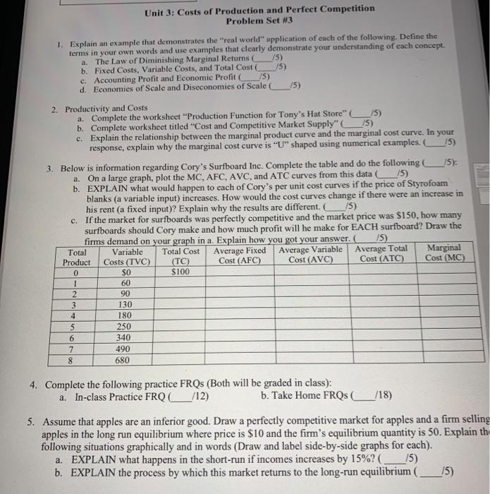Solved Unit 3: Costs of Production and Perfect Competition | Chegg.com