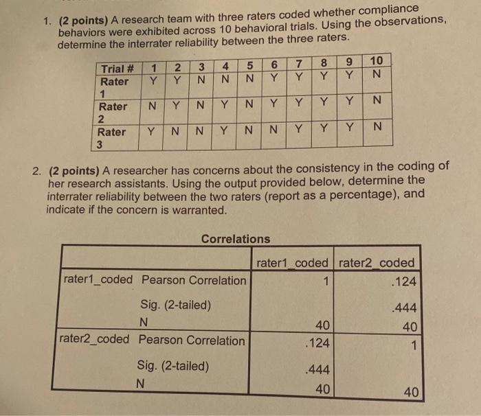 Solved 1. (2 points) A research team with three raters coded | Chegg.com