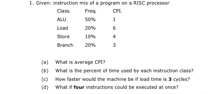 Solved 1. Given: instruction mix of a program on a RISC | Chegg.com