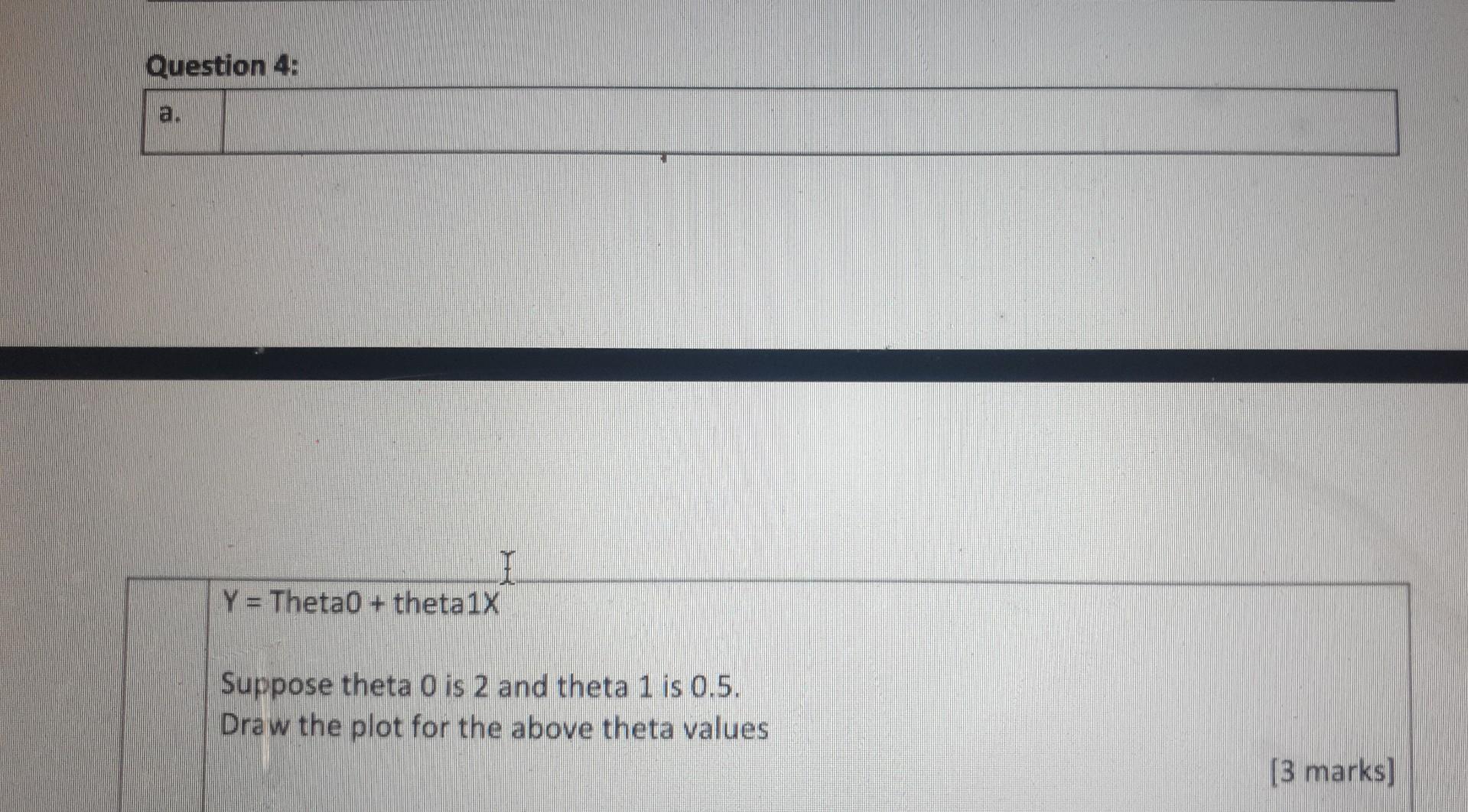 Solved Y= Theta 0+ theta 1X Suppose theta 0 is 2 and theta 1 | Chegg.com
