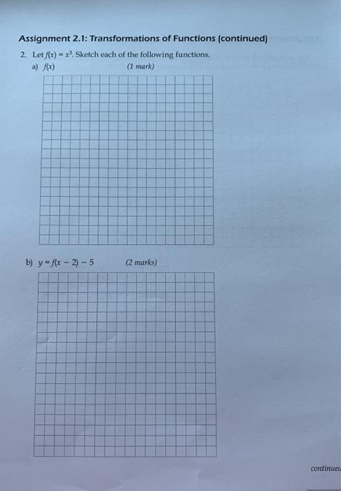Solved Assignment 2.1: Transformations of Functions | Chegg.com