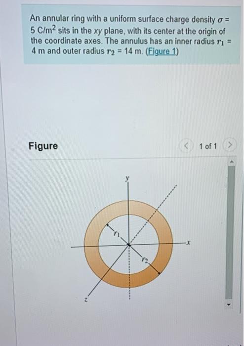 Solved An annular ring with a uniform surface charge density | Chegg.com