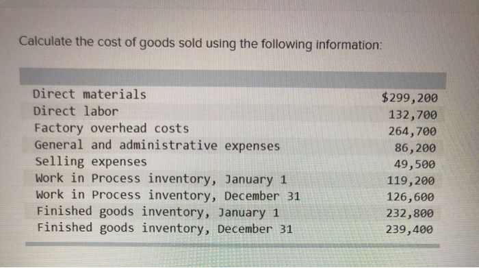 Solved Calculate the cost of goods sold using the following | Chegg.com