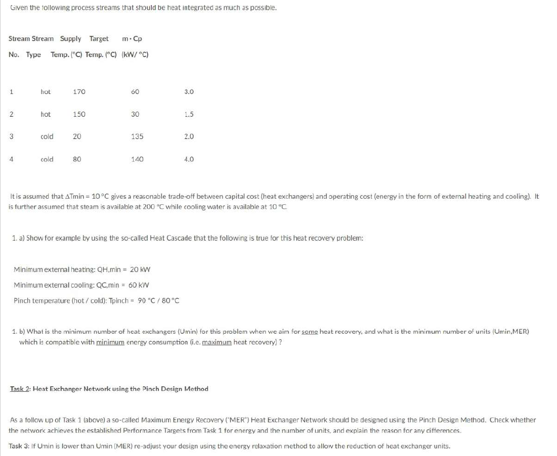 Solved Given the following process streams that should be | Chegg.com
