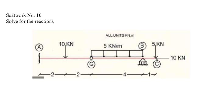 Solved Seatwork No. 7 Determine the degree of indeterminacy | Chegg.com