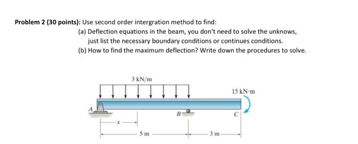 Solved Problem 2 (30 points): Use second order intergration | Chegg.com